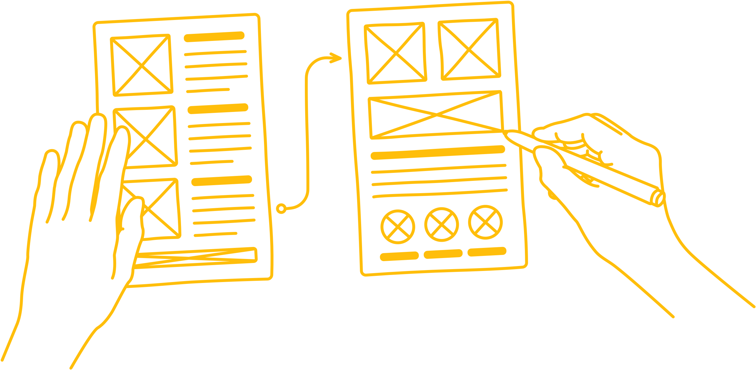 Unser UX-Design Vorgehen | Blog | agindi GmbH