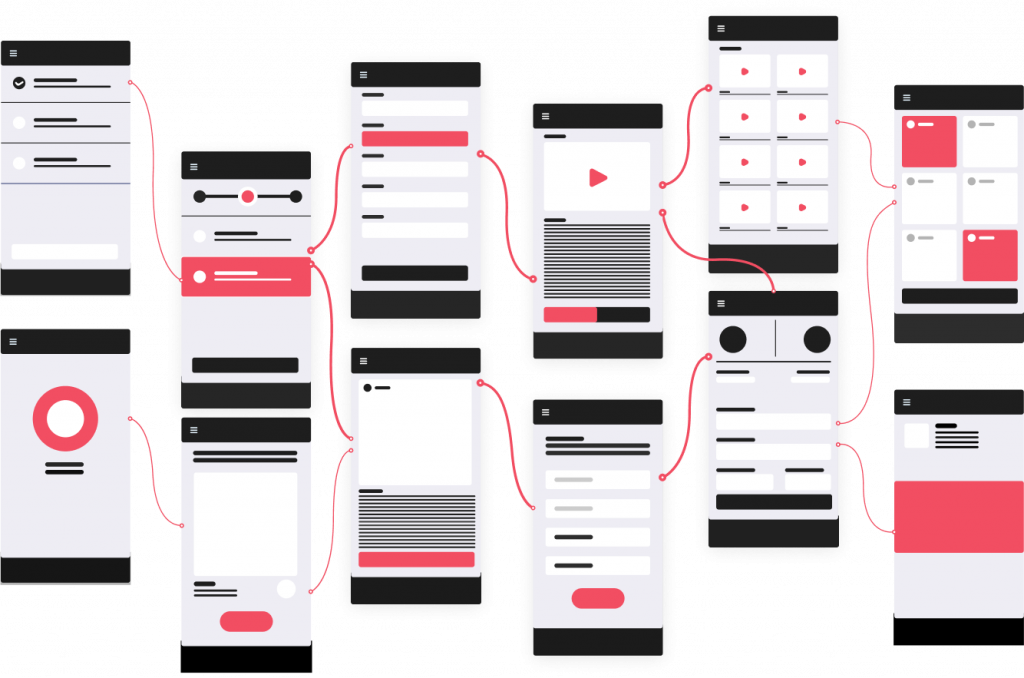 Prototypen im UX/UI-Design | Blog | agindi GmbH