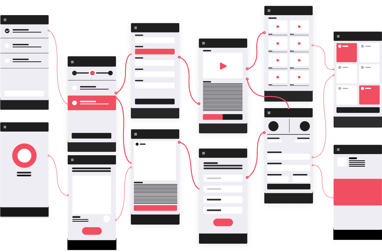 Prototypen im UX/UI-Design | Blog | agindi GmbH
